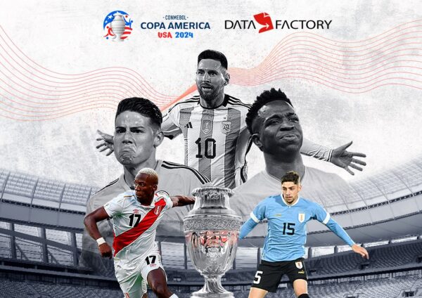 Argentina es el favorito para ganar la Copa América 2024 - DataFactory