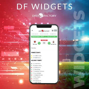Our historic widgets get a makeover - DataFactory